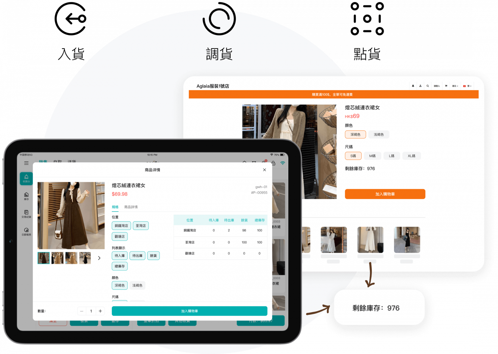 Posify O2O｜最具性價比智能零售營運平台｜管理OMO業務